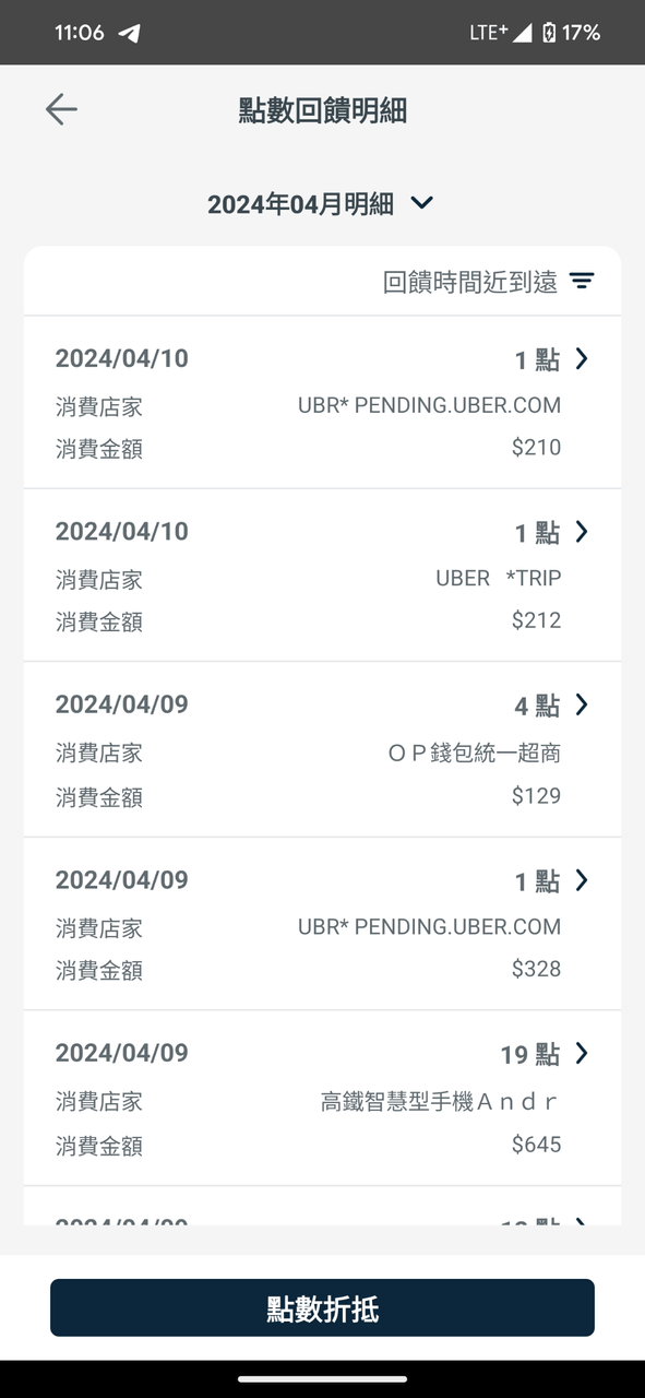 #詢問 #CUBE 在國內搭uber的小樹點回饋？ - 信用卡板 | Dcard