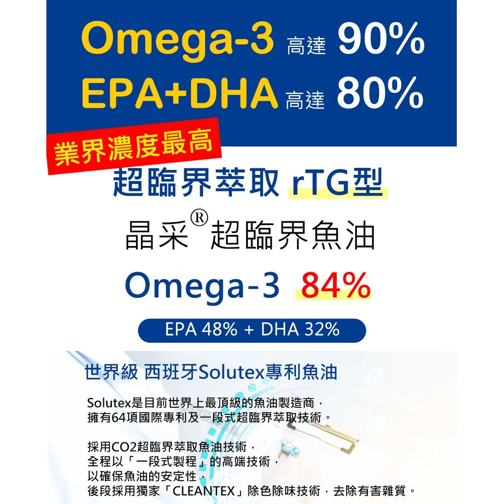 【2025高濃度魚油推薦】6款PTT/Dcard熱議rTG魚油評比：大研生醫、天然保健所、Omega-3一篇搞懂！ - 炸蝦 (@vine666) | Dcard
