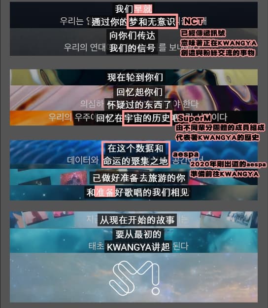 #分享 用膝蓋都能理解【KWANGYA世界觀 】#1 - 追星板 | Dcard