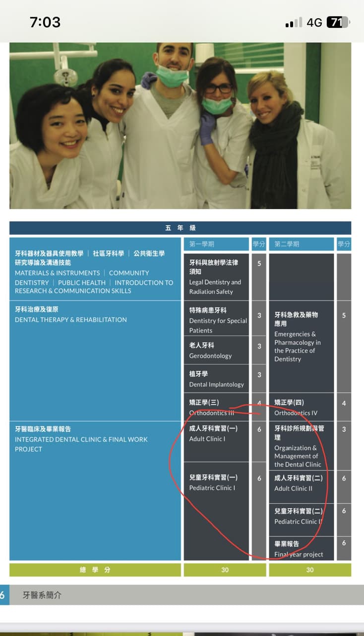 某些波波西西是不是很愛說謊啊？ - B10 留言 | Dcard