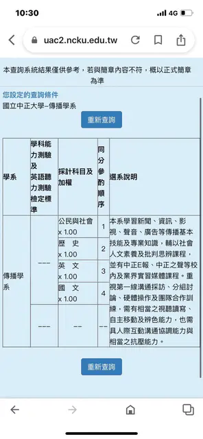 分科能上台藝或中字嗎 升大學考試板 Dcard