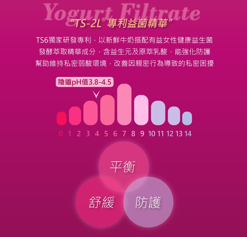 TS6｜LAVA 熱火熔岩催情露 兩入組 - 西斯板 | Dcard