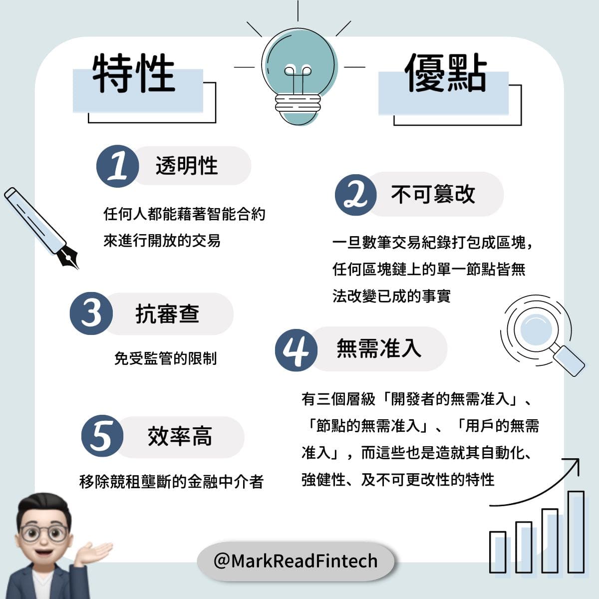 📌DeFi補給站 - 馬克解讀金融科技 (@markreadfintech) | Dcard