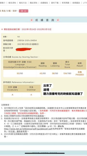 一年內自學 0到n2 - 日語板 | Dcard