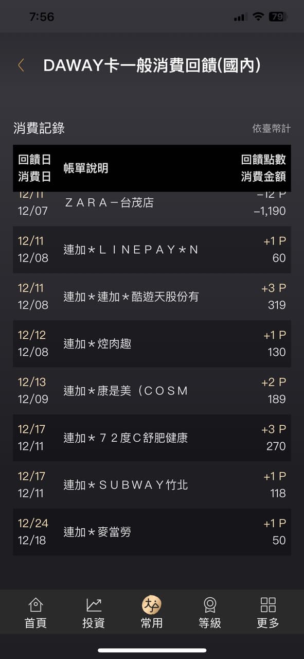 #詢問 #詢問 Daway回饋商家 - 信用卡板 | Dcard