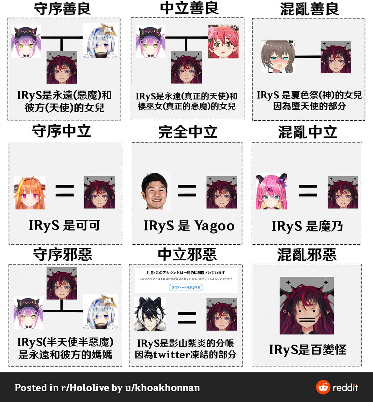 IRyS身世 - VTuber板 | Dcard