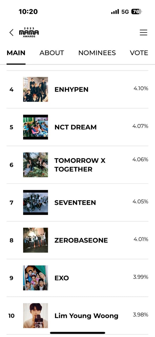 #消息 MAMA投票最後一天 - EXO板 | Dcard