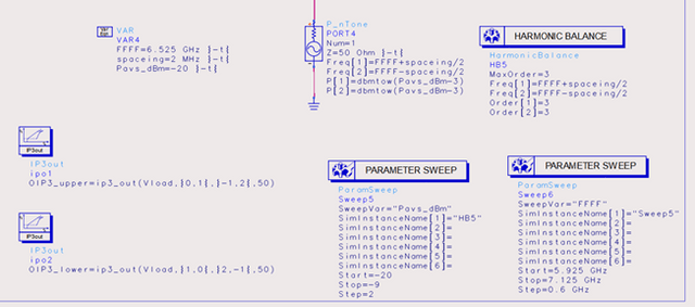 想請問軟體 (ADS)advanced design system 如何叫出 OIP3 vs Pout 的圖。第一個教學成功，我能給獎金 ...