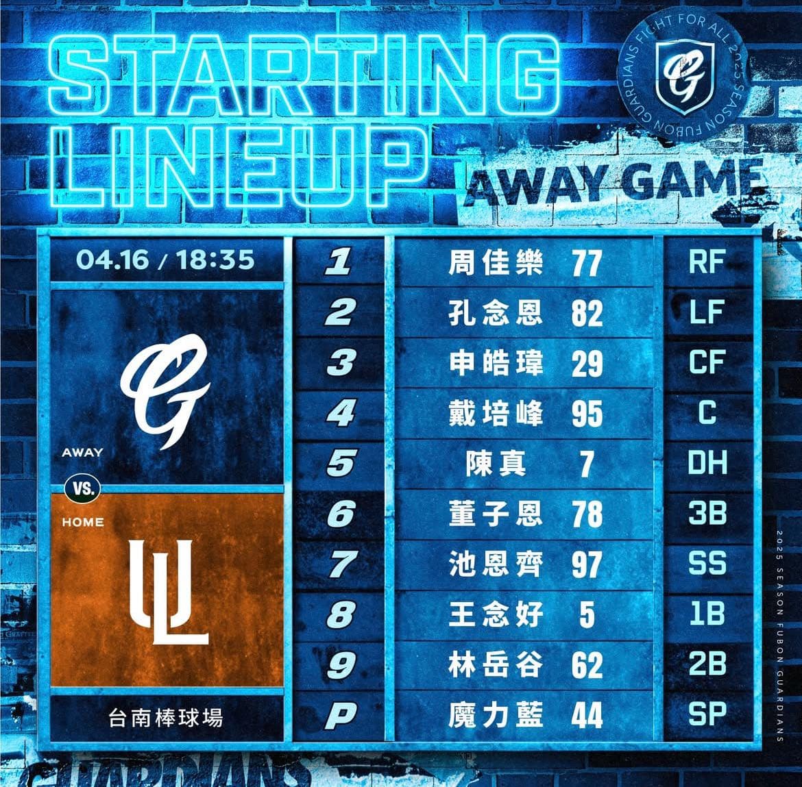 2025/4/16 CPBL 例行賽 G39 / 富邦🛡️ VS. 統一🦁 / 賽事討論區（魔力藍 VS. 胡智爲） - 中職板 | Dcard