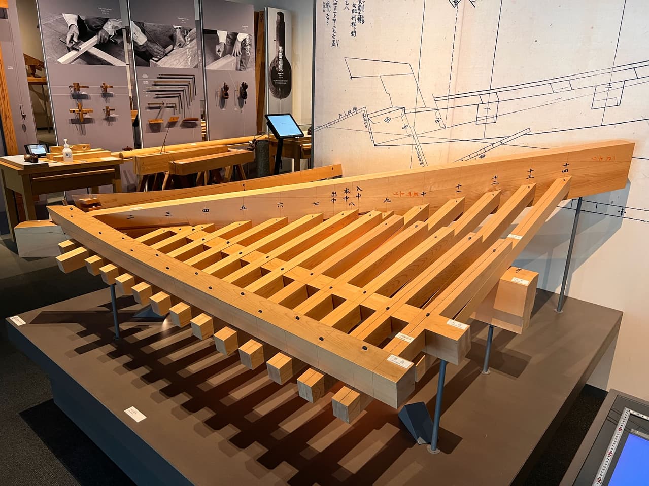 #旅遊經驗 関西趴趴走 Day 2（神戸篇） - Toxin (@toxins) | Dcard