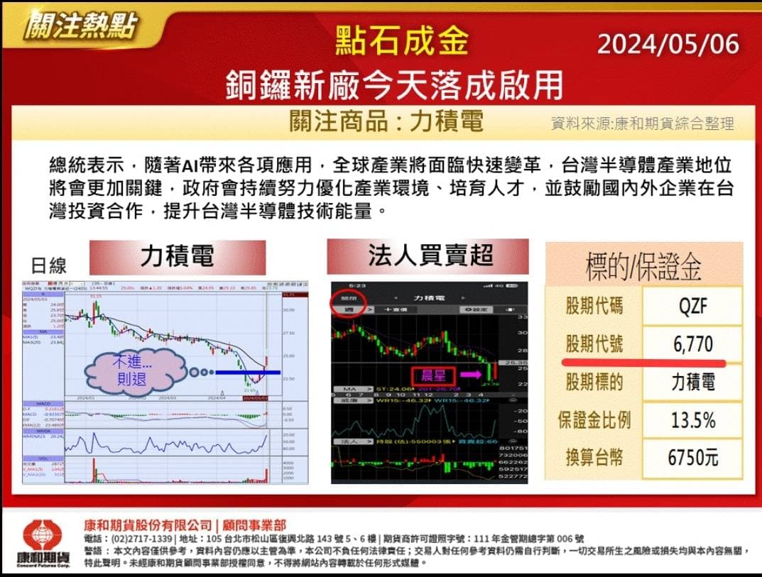 力積電6770 的相關討論與真實心得｜Dcard