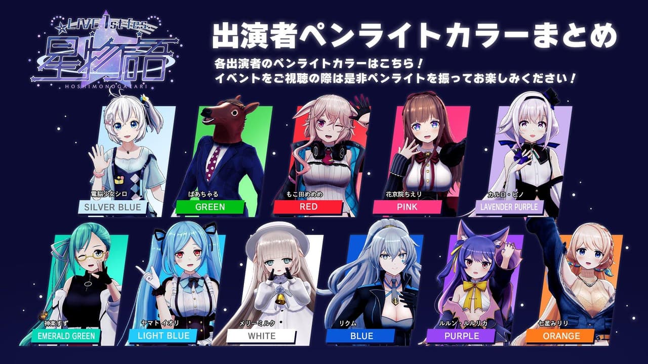 入坑vtuber的版民看過來 著名企業勢與個人勢一覽 - VTuber板 | Dcard