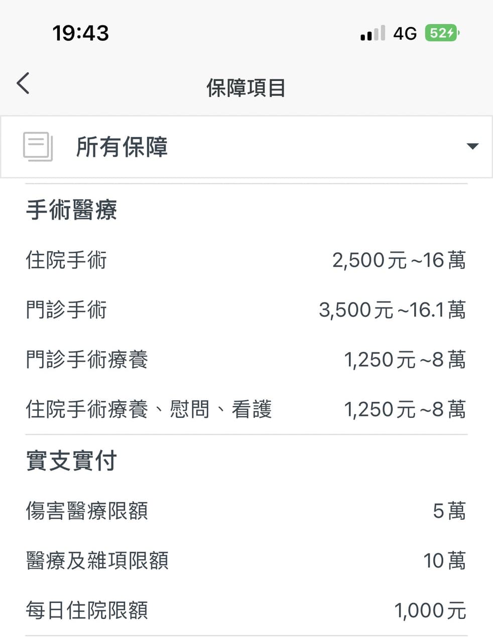 保險小白保單請益 保險業板 Dcard