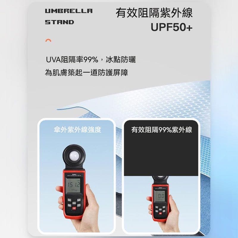防曬又堅固👍🏻號稱傘下感冒的無敵傘 這個夏天靠它沒變黑🙈 - 敝姓程 工程的程 (@ptr119) | Dcard