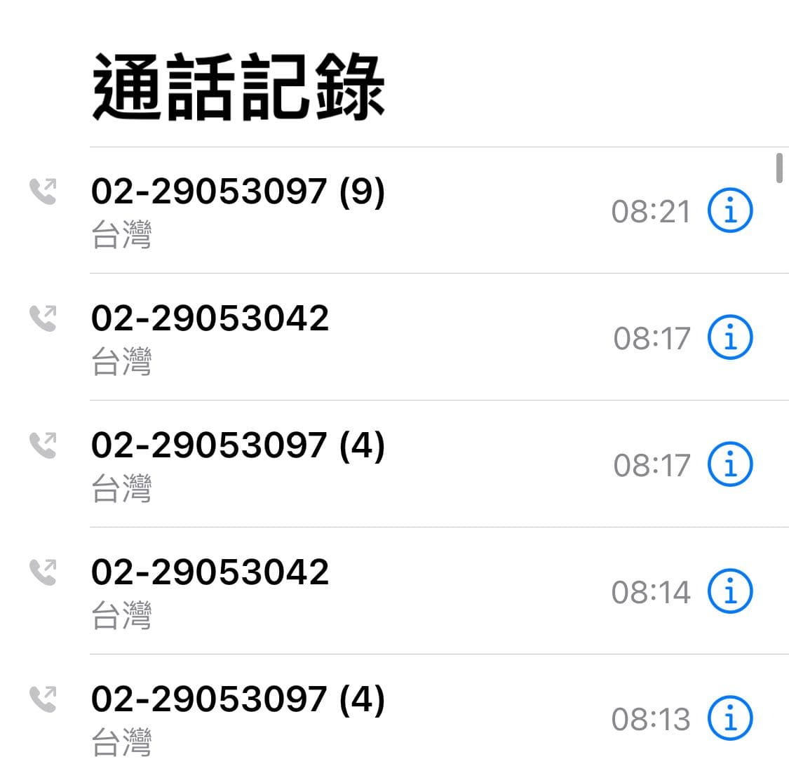 選課問題 踢皮球 輔仁大學板 Dcard
