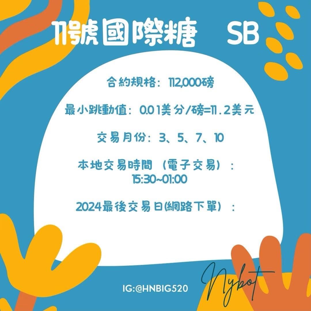 12/24海外期貨「A50、11號糖」 - 理財板 | Dcard