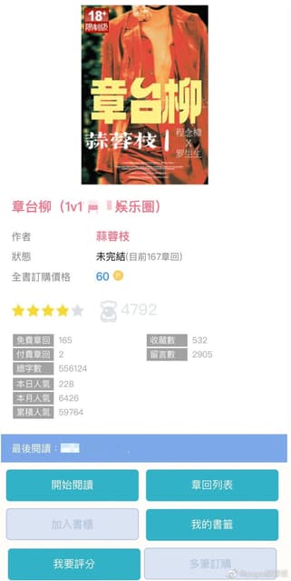 推薦在po18的小說：章台柳 作者：蒜蓉枝 - 小說板 | Dcard