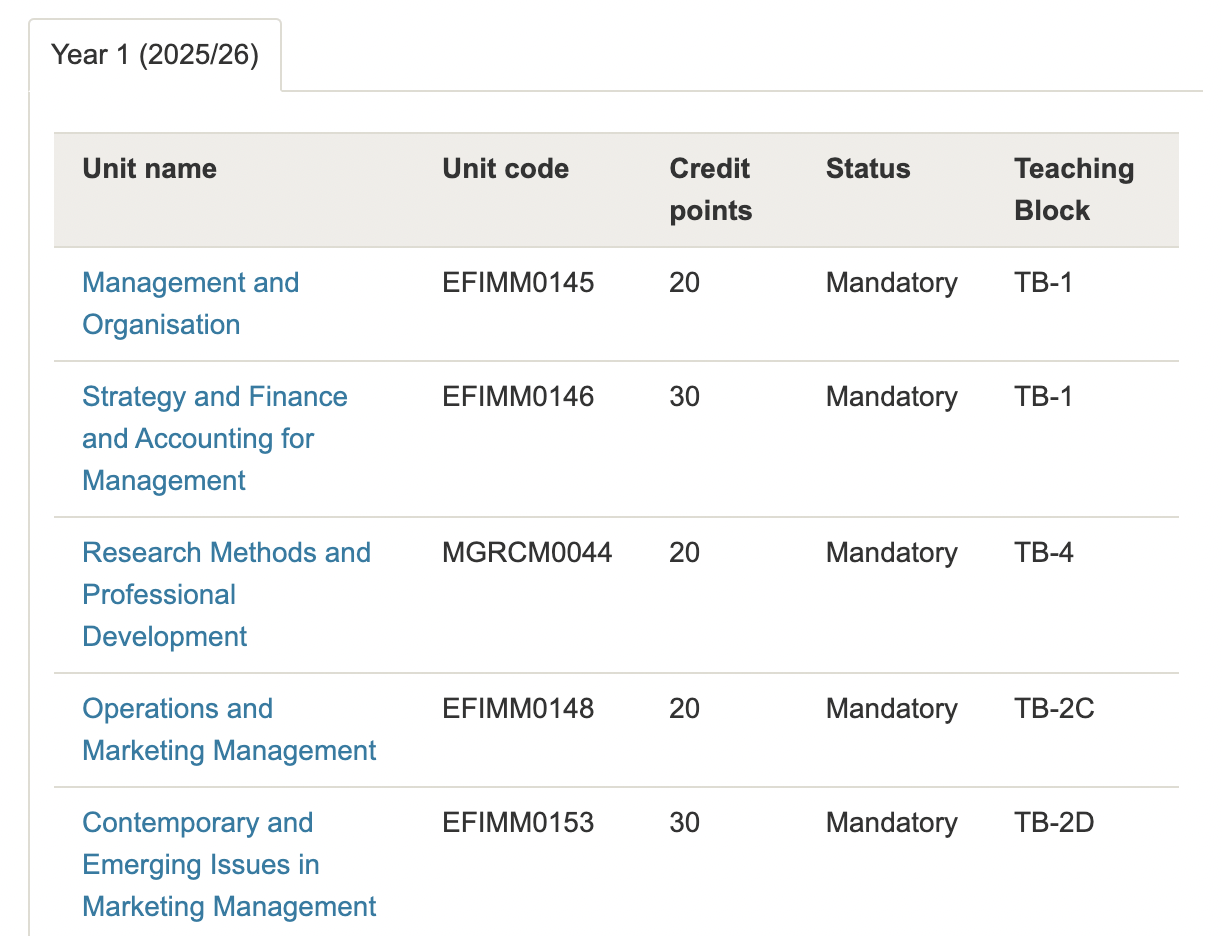🇬🇧 碩士就讀分享｜布里斯托大學 MSc Management (Marketing) 上篇 - CDE英國生活札記 (@cde_657231) | Dcard
