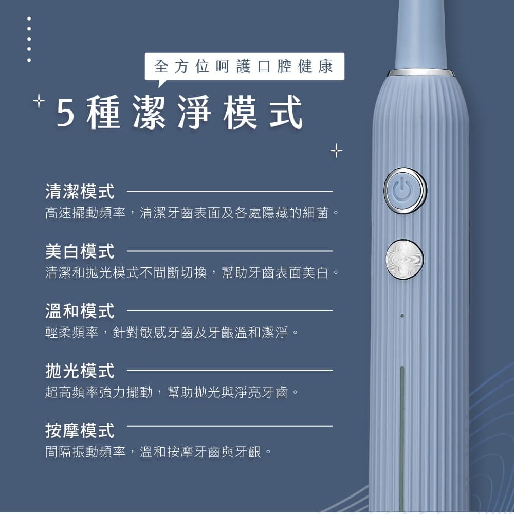 【2026音波電動牙刷推薦】牙齒舔起來還滑滑的？Dcard/PTT熱議6款懶人包，新手必看！ - 不知春茶 (@everydaycoffee) | Dcard