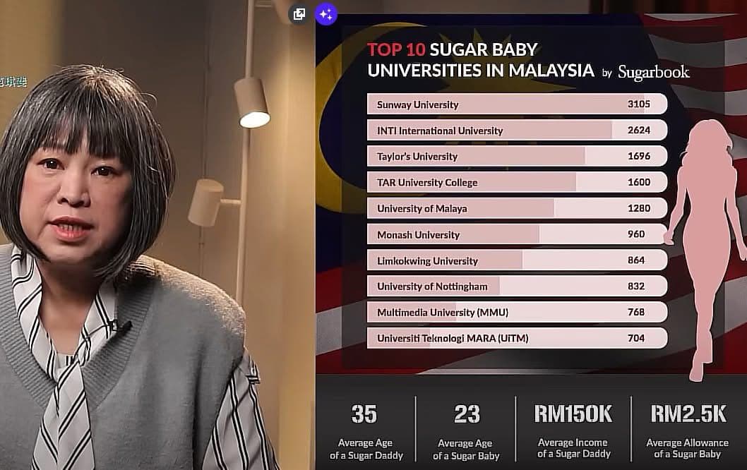 sugar baby榜单 - MY_Confession板 | Dcard