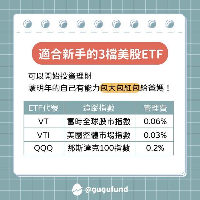 剛出社會月薪30k也要包紅包嗎? 工作板 Dcard