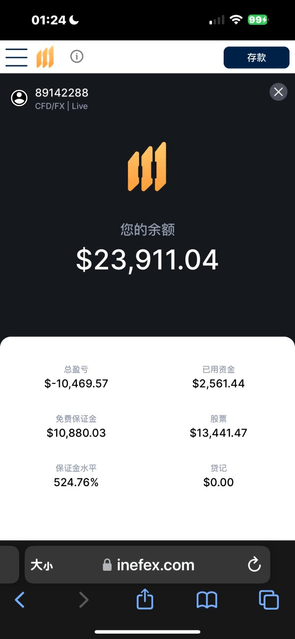 #警示 被網友洗腦投資Inefex平台，發現是詐騙已經卡了2萬美金 - 反詐騙板 | Dcard