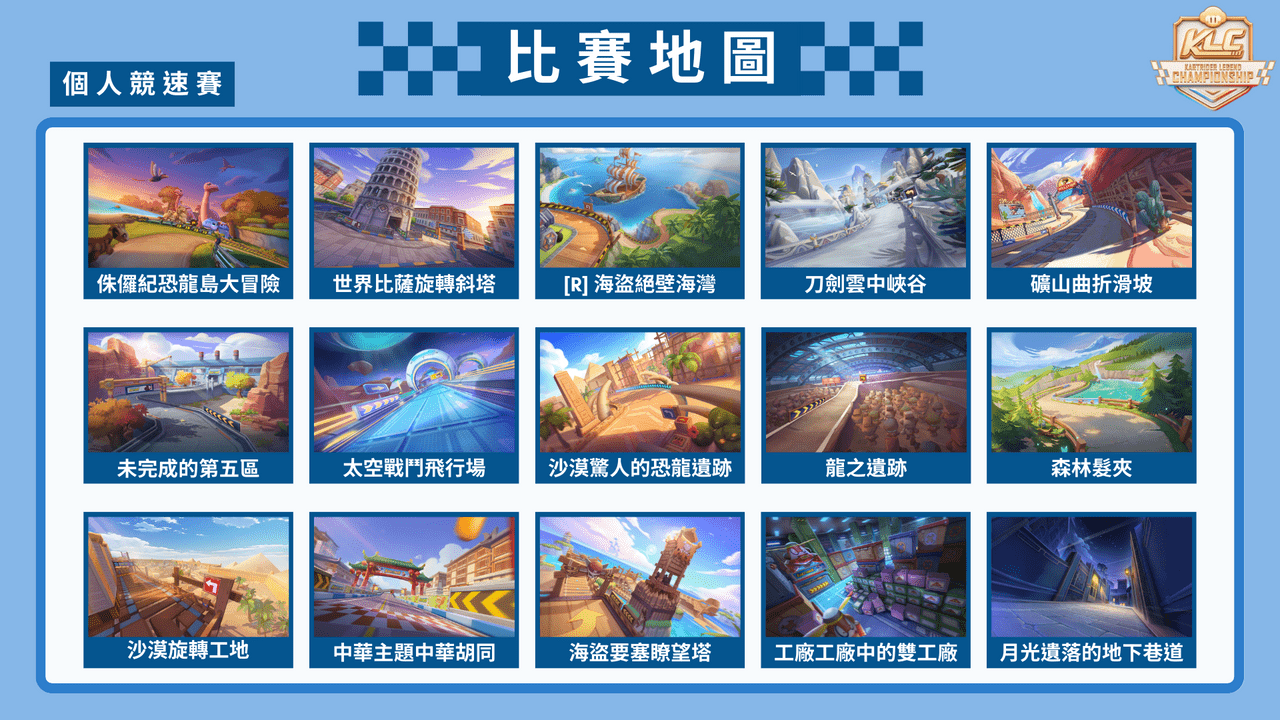 #手遊賽事 6/29-7/2 KLC亞洲傳奇錦標賽資訊公開 - 跑跑卡丁車板 | Dcard