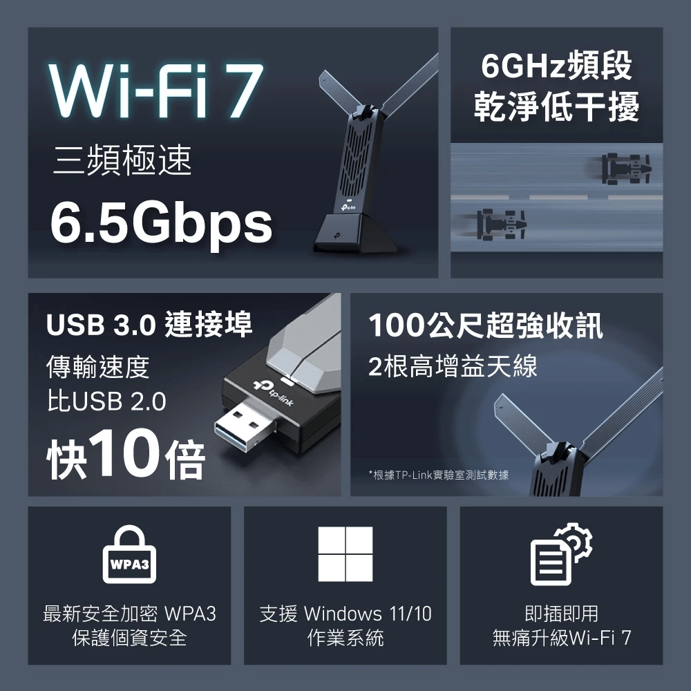 優惠⏰【2025無線網卡推薦】PC/筆電網速慢到抓狂？5款Dcard熱議Wi-Fi 6/7 USB網卡評比，TP-Link、ASUS懶人包！ - sheila1999 (@sheila1999 ...