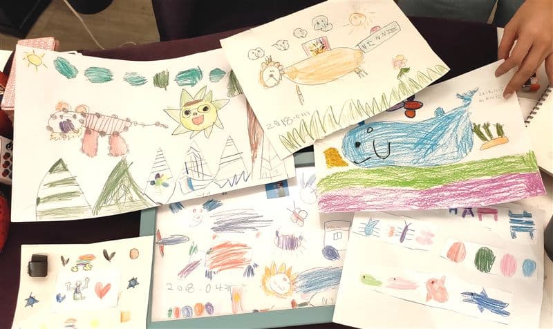 獨家／小孩很鬧？畫作塗鴉立刻解碼個性 「鬼畫符」有學問！ - SETN三立新聞網 (@setn54) | Dcard