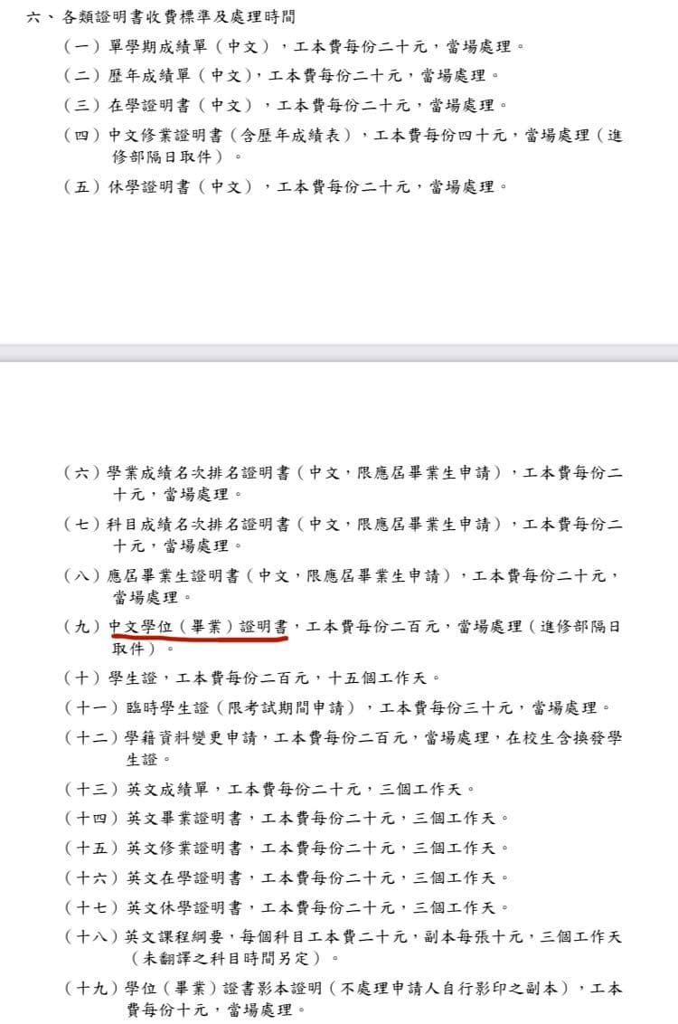 問 專科同等學歷證明 考試板 Dcard
