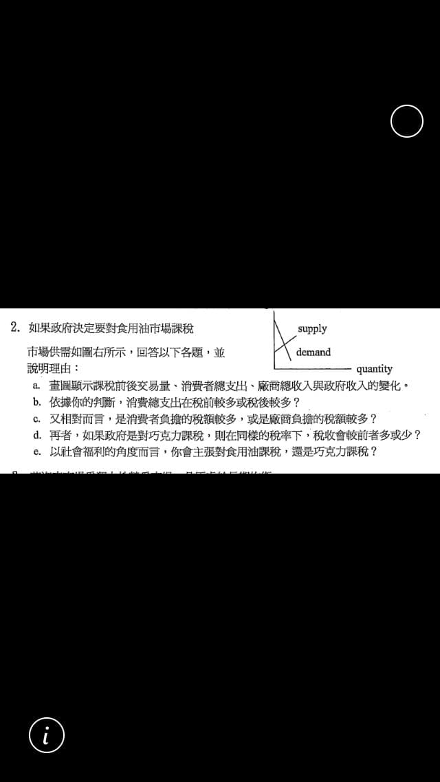 經濟學 考試板 Dcard