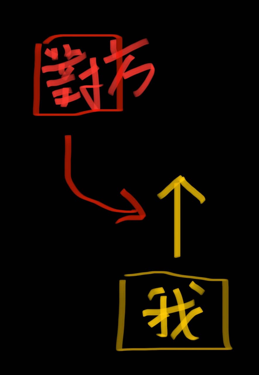 事故詢問 我方機車直行被對方汽車左轉撞到 機車板 Dcard