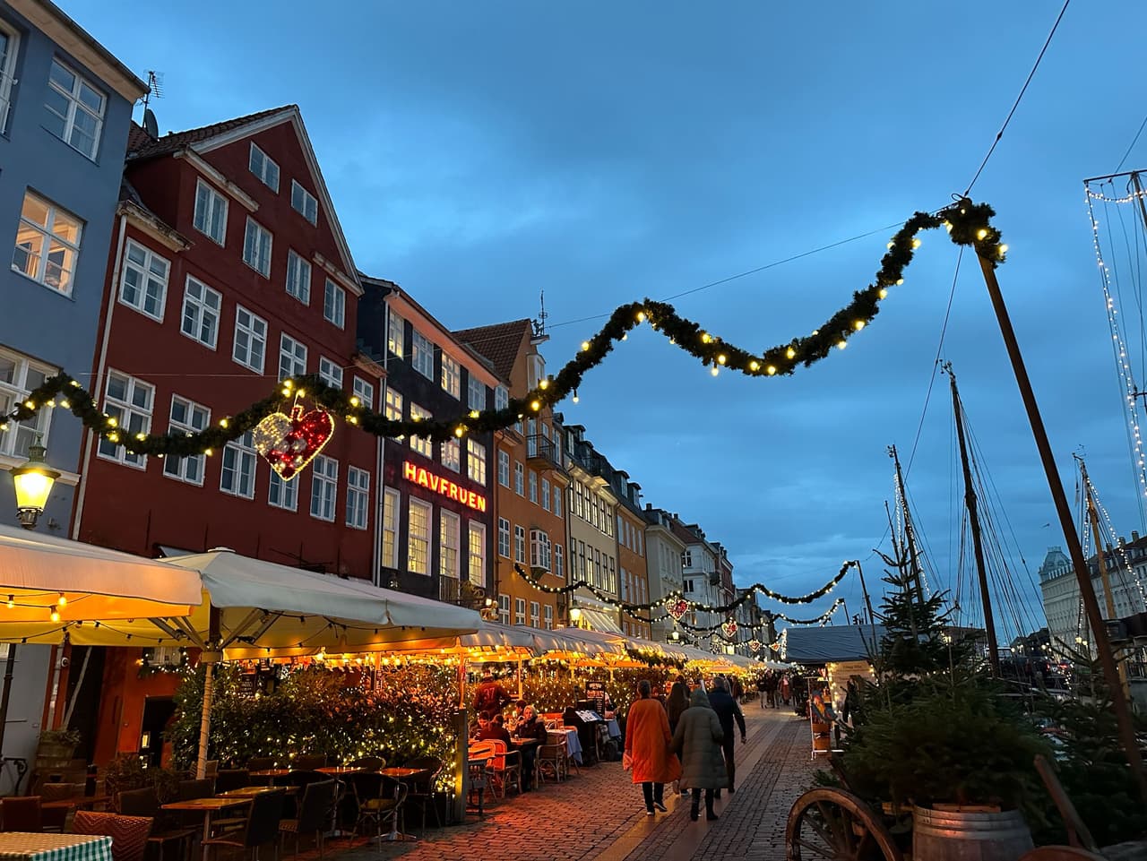 #國外遊記 🇩🇰 丹麥旅行｜哥本哈根卡使用心得（親子旅行也適用！） - 旅遊板 | Dcard