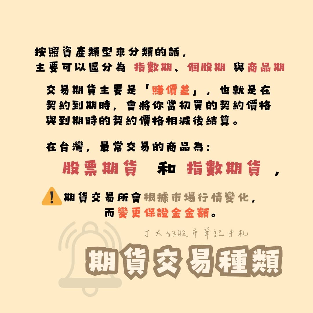 分享 新手教學 期貨是甚麼? 股票板 Dcard