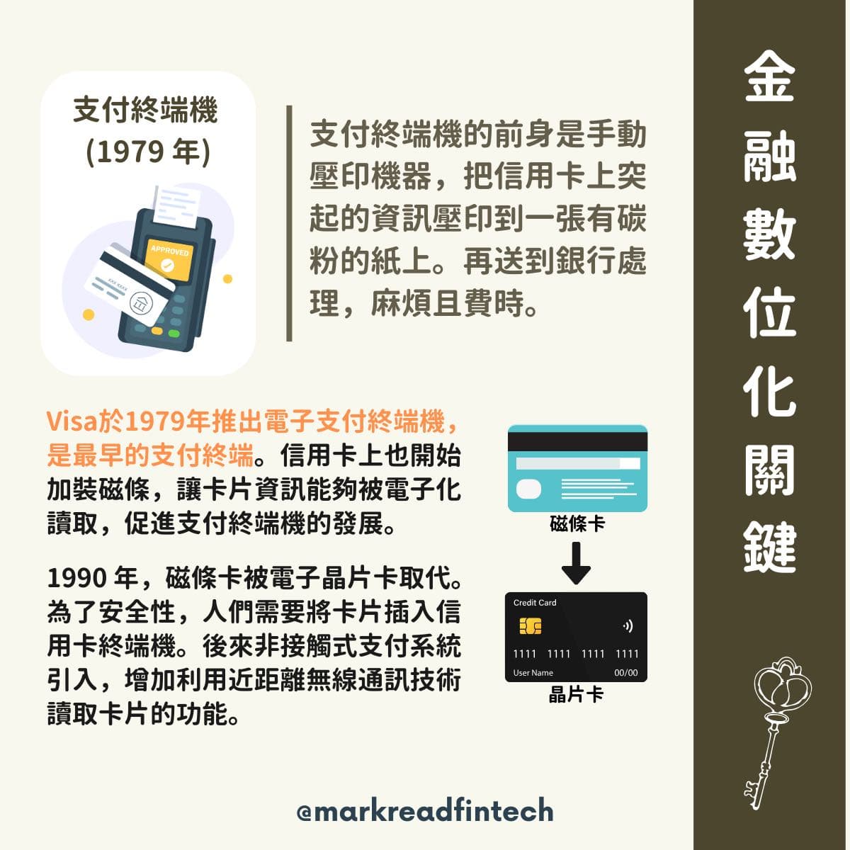 💲 支付發展簡史（上） - 馬克解讀金融科技 (@markreadfintech) | Dcard