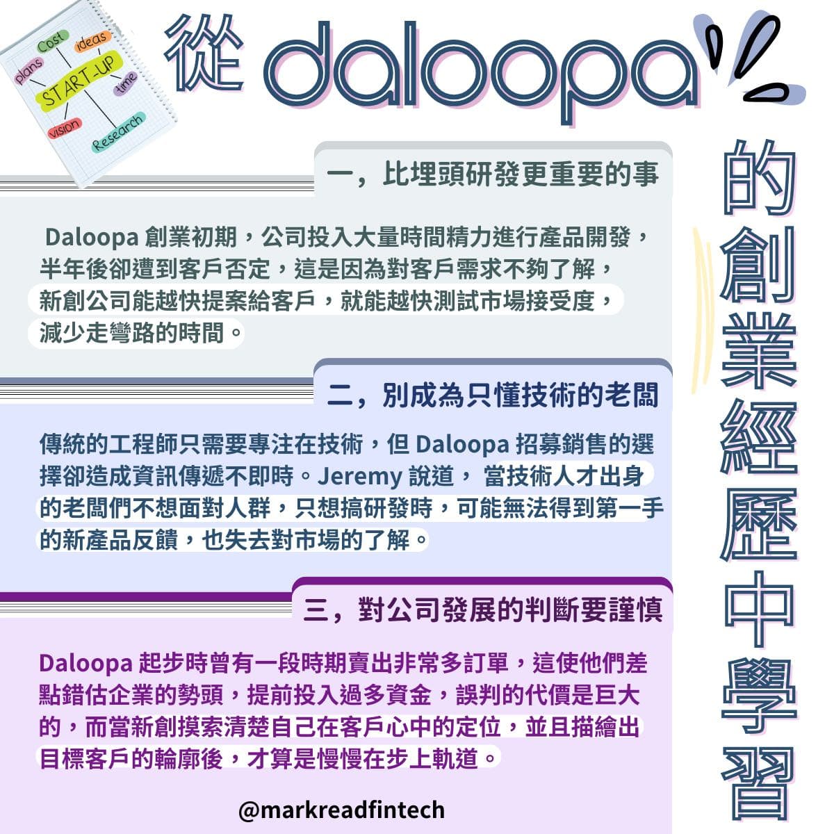 💰為你的加密貨幣找到最佳定價 - Daloopa - 馬克解讀金融科技 (@markreadfintech) | Dcard