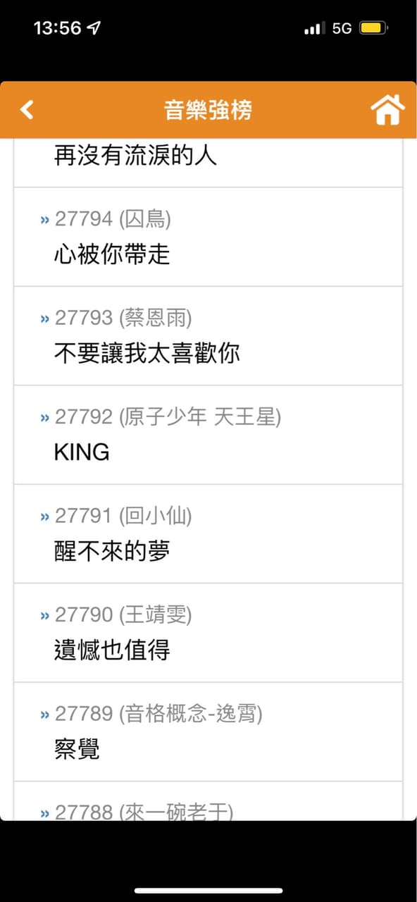 天王星 King - 原子少年板 | Dcard