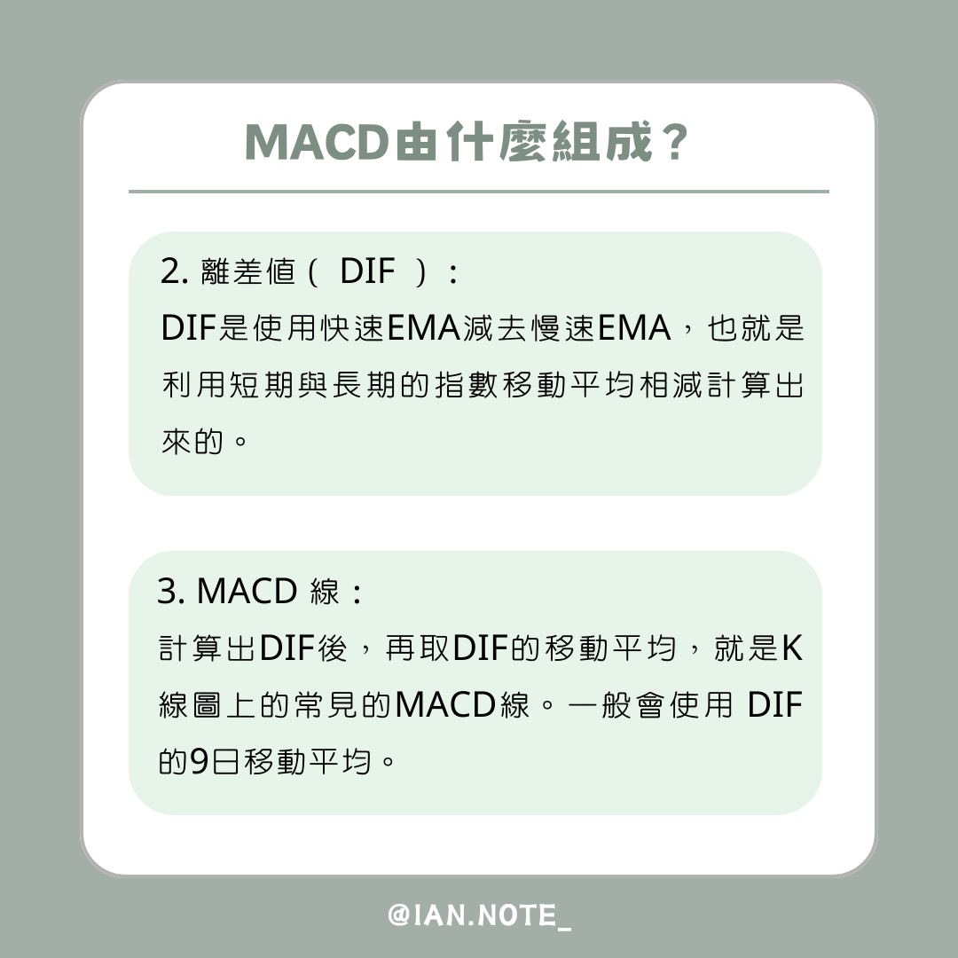 【新手必看】MACD黃金交叉，找出股價轉折點！(附最新案例) - 理財板 | Dcard