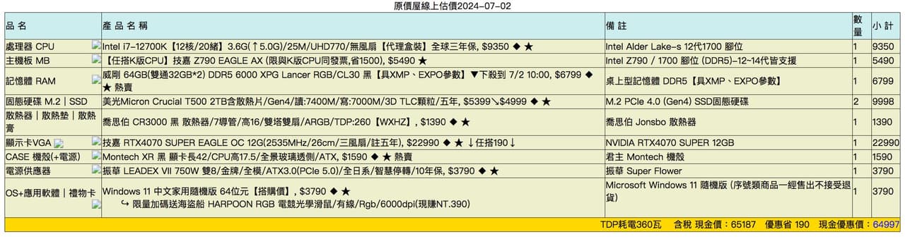 #請益 #6w~6.5w菜單請益 - 3C板 | Dcard