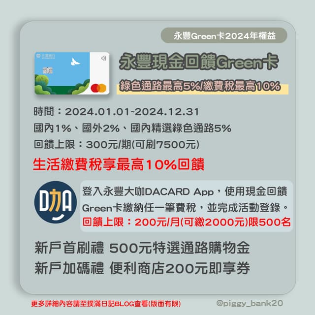 圖解2024年永豐信用卡最新權益! 幣倍卡、SPORT卡、JCB現金卡、Green卡! 行動支付首推最高7%回饋 - 撲滿日記 (@piggy_bank20) | Dcard