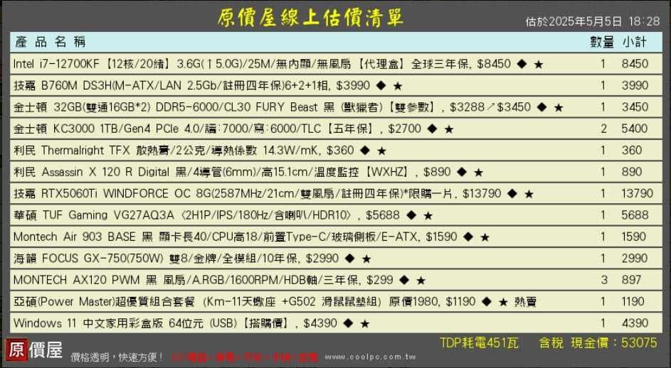 55k內電腦請益 - 3C板 | Dcard