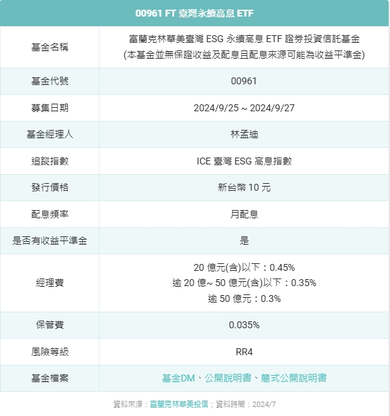 🎯00961 FT 臺灣永續高息 ETF| 成分股？配息？優缺點？上市時間？ - 理財板 | Dcard