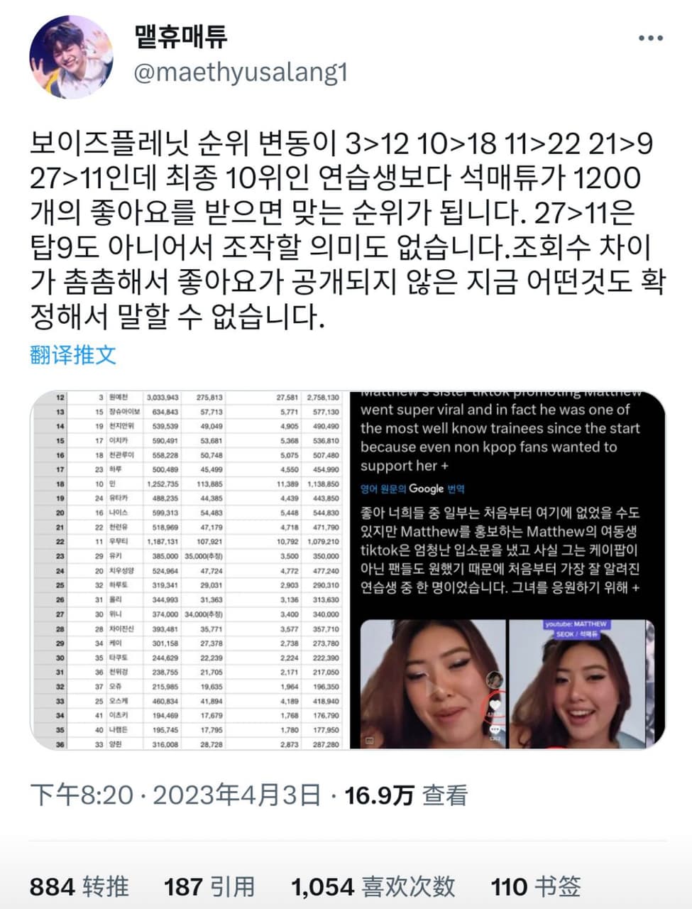 #情報 石馬修數據造假事件 - B327 留言 | Dcard