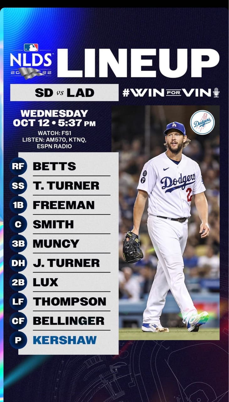 2022.10.13 國聯分區系列賽 G2 聖地牙哥教士 vs. 洛杉磯道奇 賽事討論區 - MLB板 | Dcard
