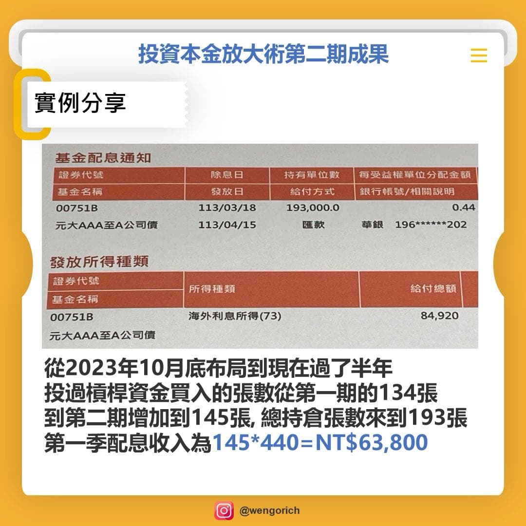 #分享 用別人的錢賺錢 每月輕鬆加薪1萬元 - 努力混日子 (@w28566in) | Dcard