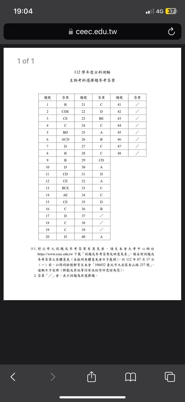 問題 分科生物爭議題 重考板 Dcard