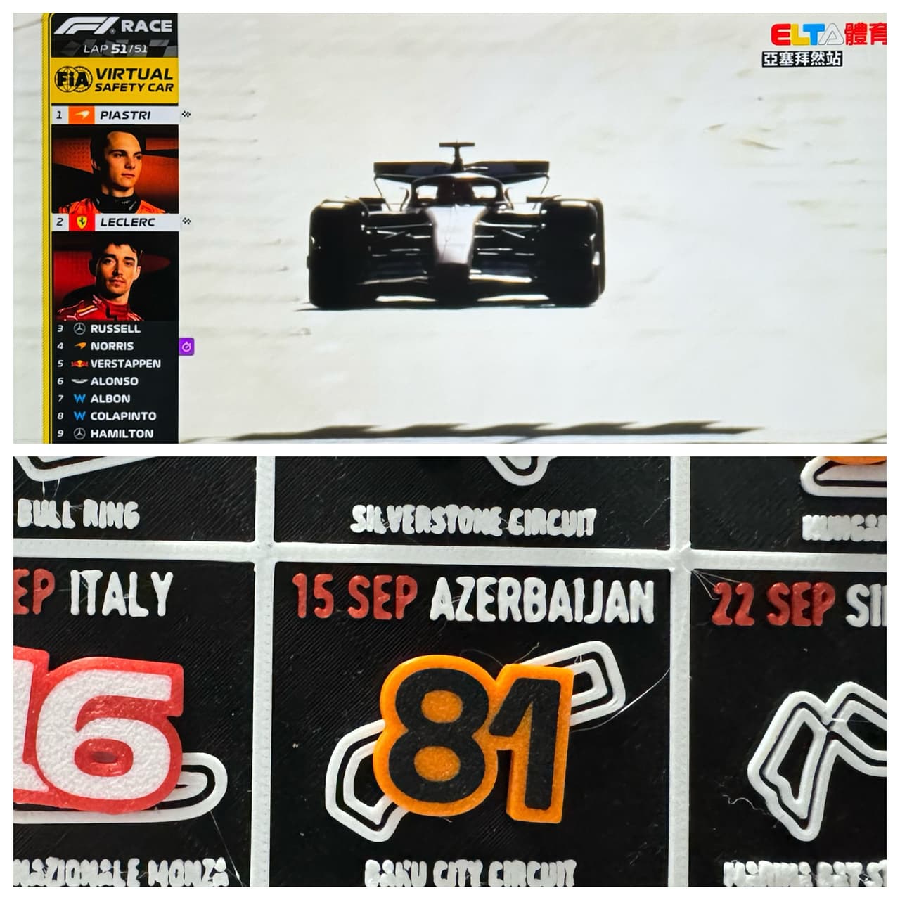piastri 拿到 2024 F1 亞塞拜然站 冠軍，這場真是太好看了。 - 柏青哥 (@bochin) | Dcard
