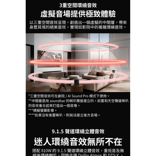 【2025家庭劇院推薦】6款PTT/Dcard人氣家庭劇院：Soundbar、SONY HT-A9、Dolby Atmos選購全攻略！ - 炸蝦 (@vine666) | Dcard