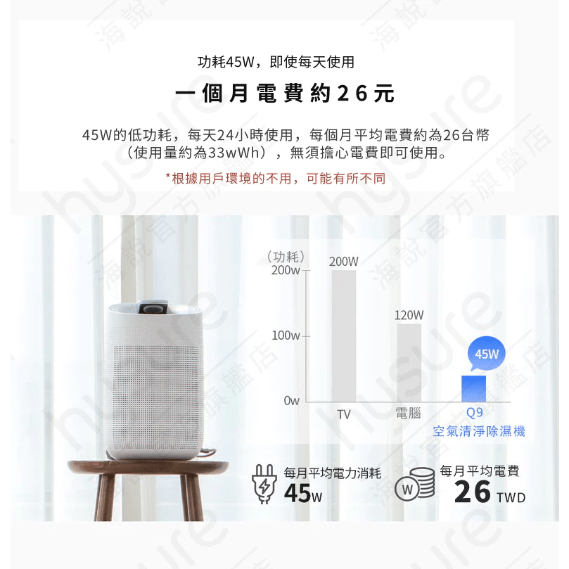 【2025除濕機推薦】11款PTT/Dcard熱議除濕機評比 (含節能補助、需求選購指南) - Emma全新的生活 (@emmalife) | Dcard