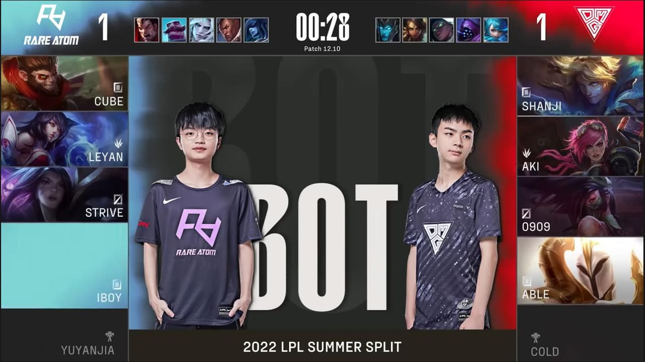 【BP戰術板】2022 LPL 夏季例行賽 06/16 RA vs OMG Game3 - Co2ch (@mikk1127) | Dcard